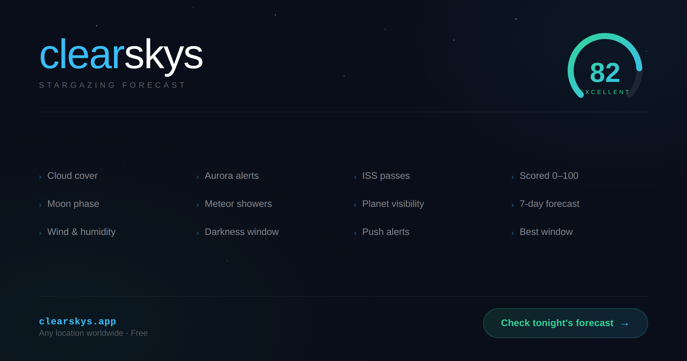 Clear Sky Tonight? Stargazing Forecast Scored 0–100 | ClearSkys